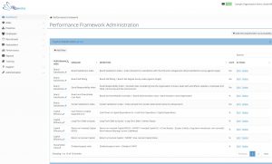 HRmonise – Human Capital Saas